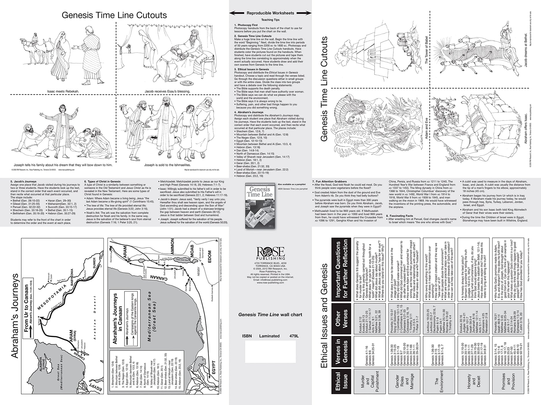 Genesis Time Line Laminated Chart — One Stone Biblical Resources