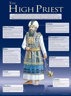 The High Priest Wall Chart Laminated — One Stone Biblical Resources