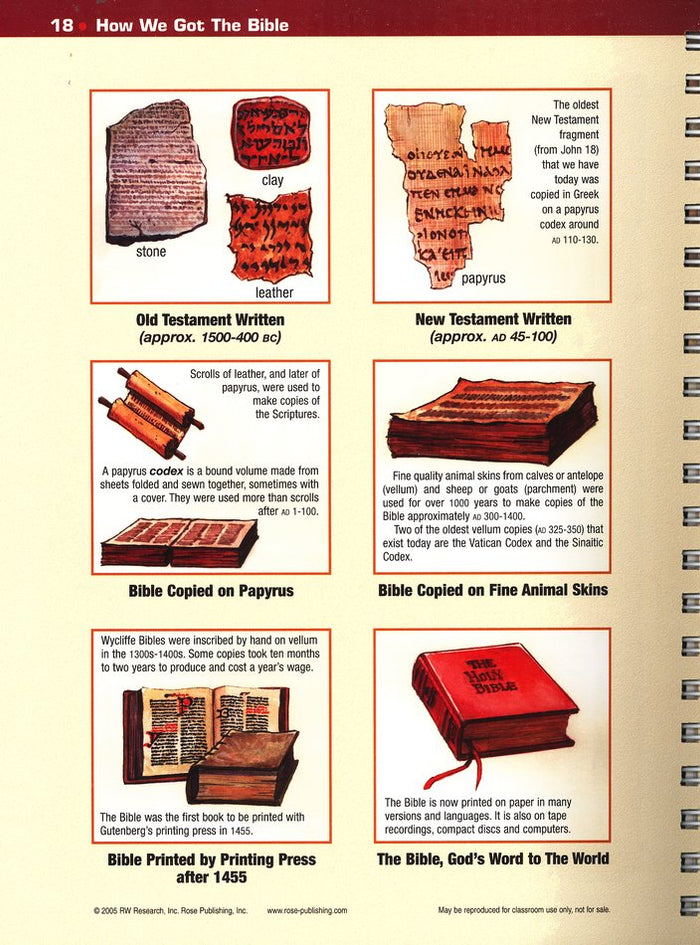 Rose Book of Bible Charts, Maps & Timelines — One Stone Biblical Resources